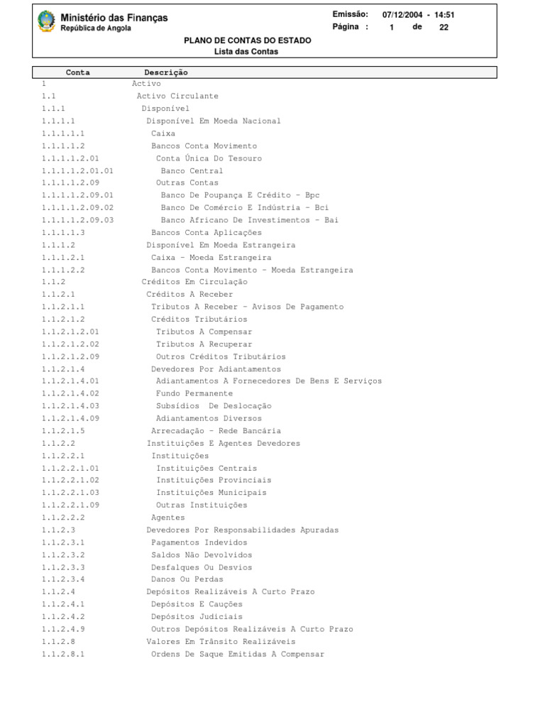 Anexo II - Plano de Contas Do Estado - Lista Das Contas | PDF | Crédito ...