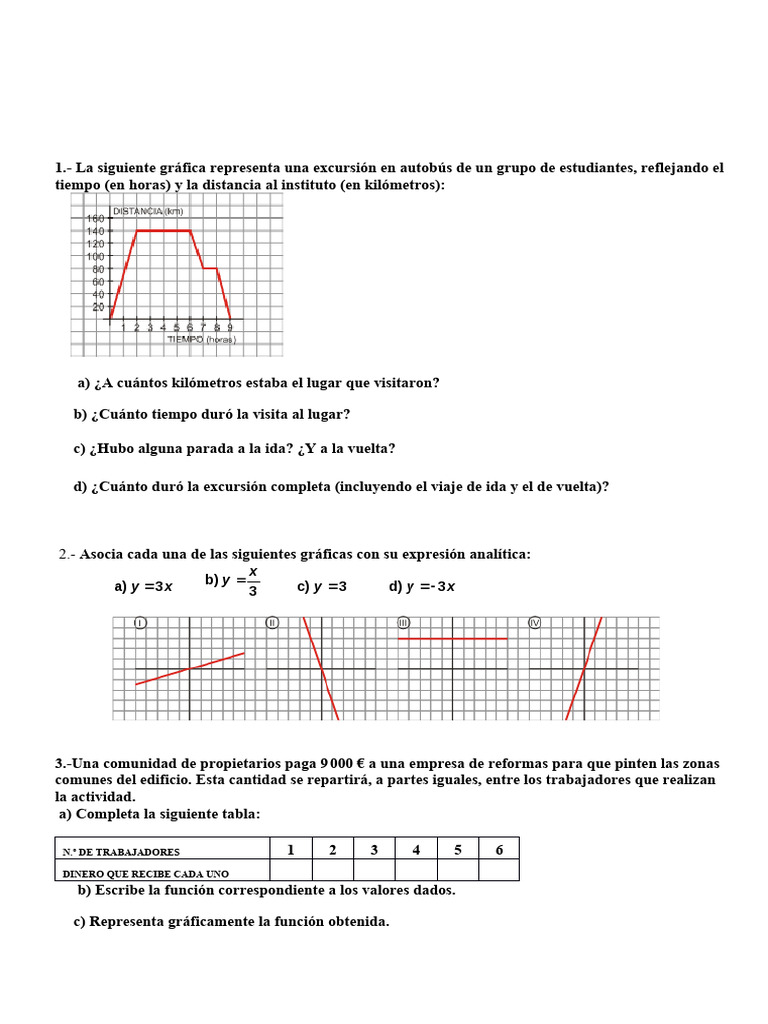Examen 3 Eso Funciones | PDF