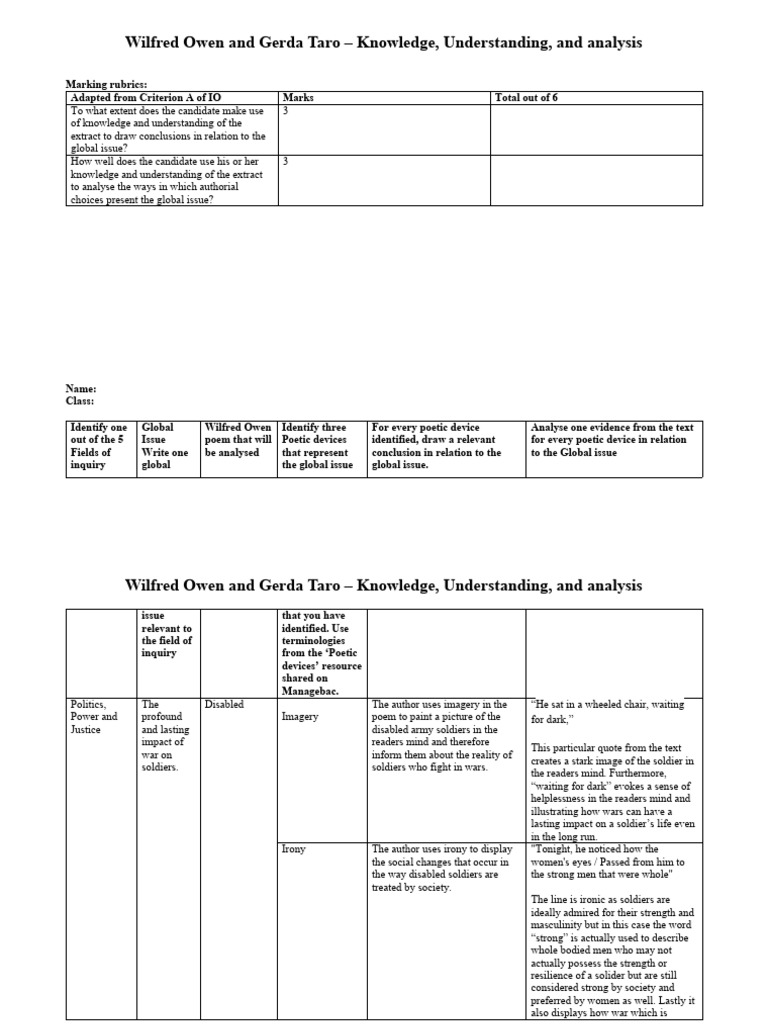 Wilfred_Owen_and_Gerda_Taro_–_Knowledge__Understanding__and_analysis ...