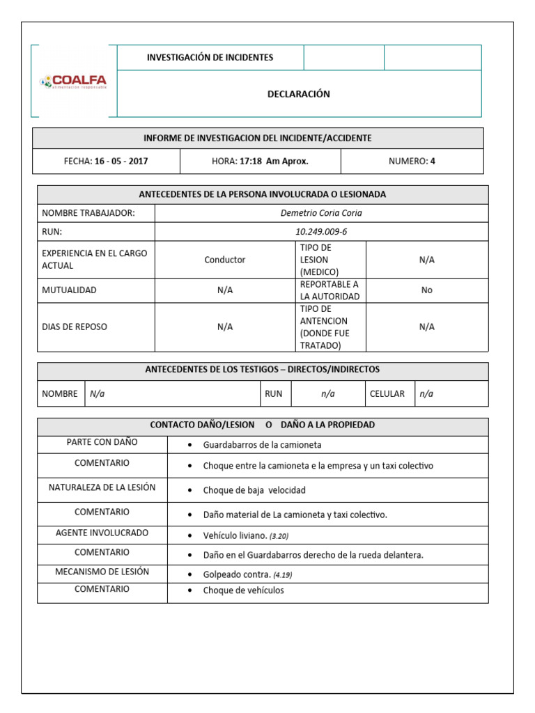 Formato de Informe FINAL | PDF