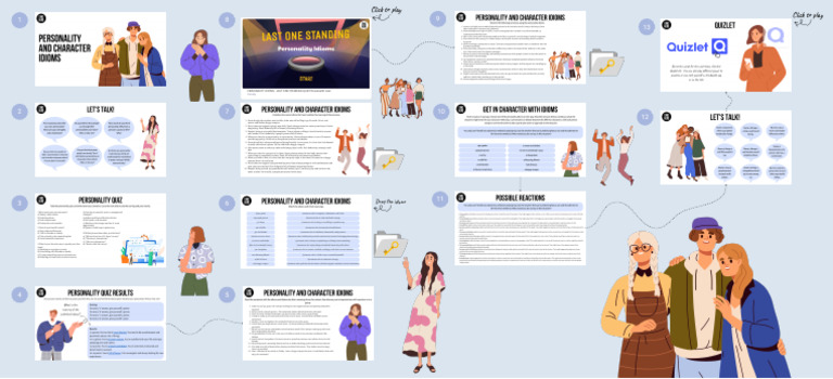 B1-B2 Personality and Character Idioms | PDF