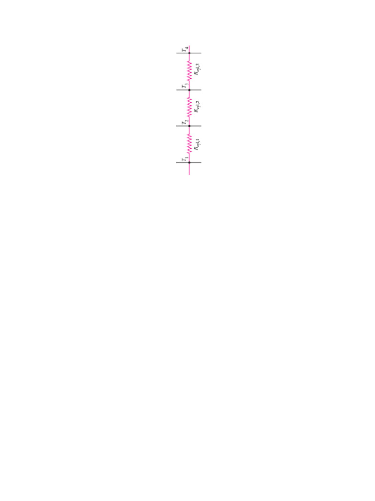 Wer | PDF