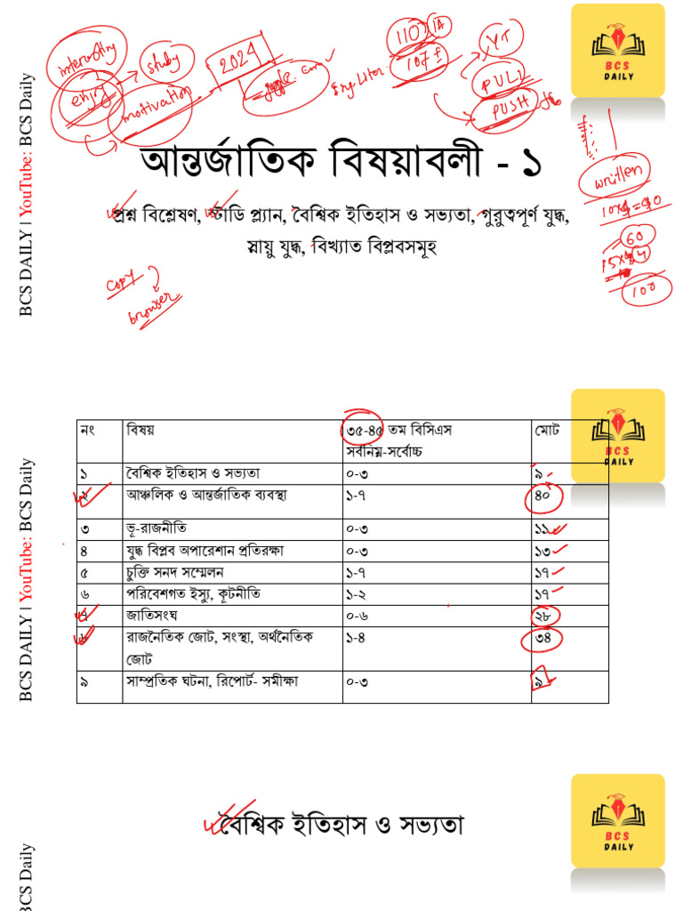 IA 01 Batch 03 Annotated | PDF