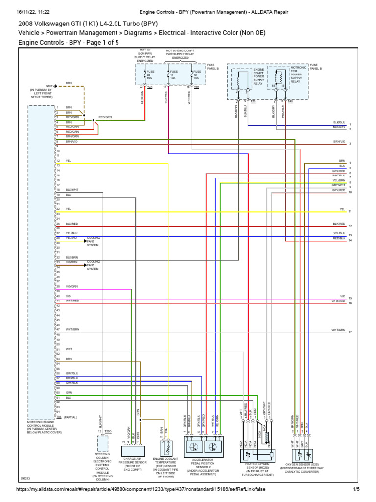2008 VW GTI BPY Engine Control Diagrams | PDF | Car | Motor Vehicle