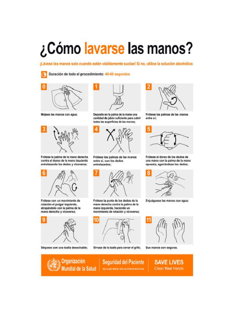 Infografia OMS - Lavado de Manos | PDF