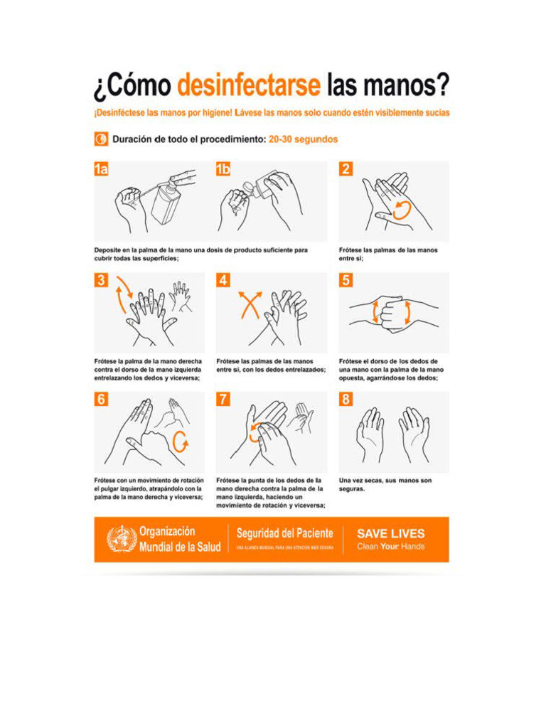 Infografias OMS - Desinfección de Manos | PDF