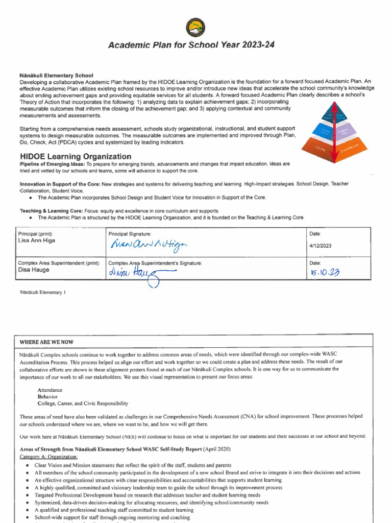 262 2023-24 Academicplan | PDF