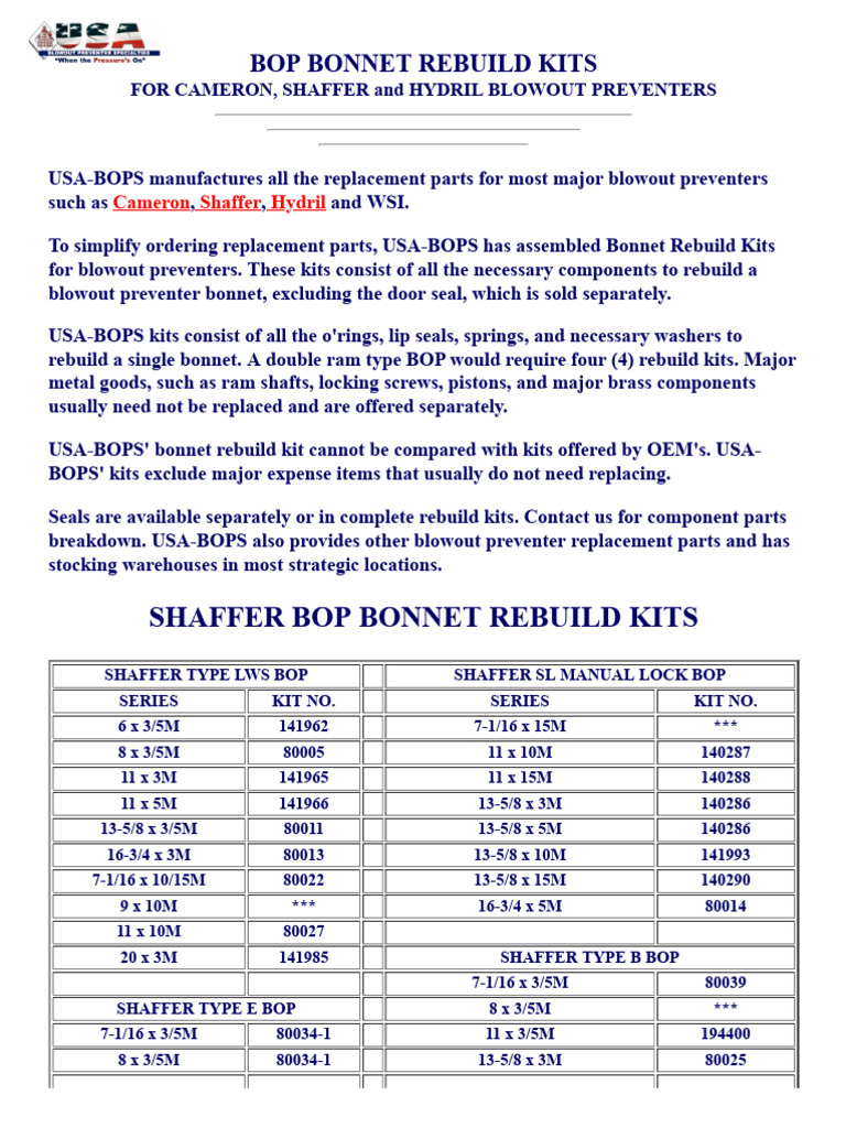 USA BOPS | PDF | Blowout (Well Drilling)