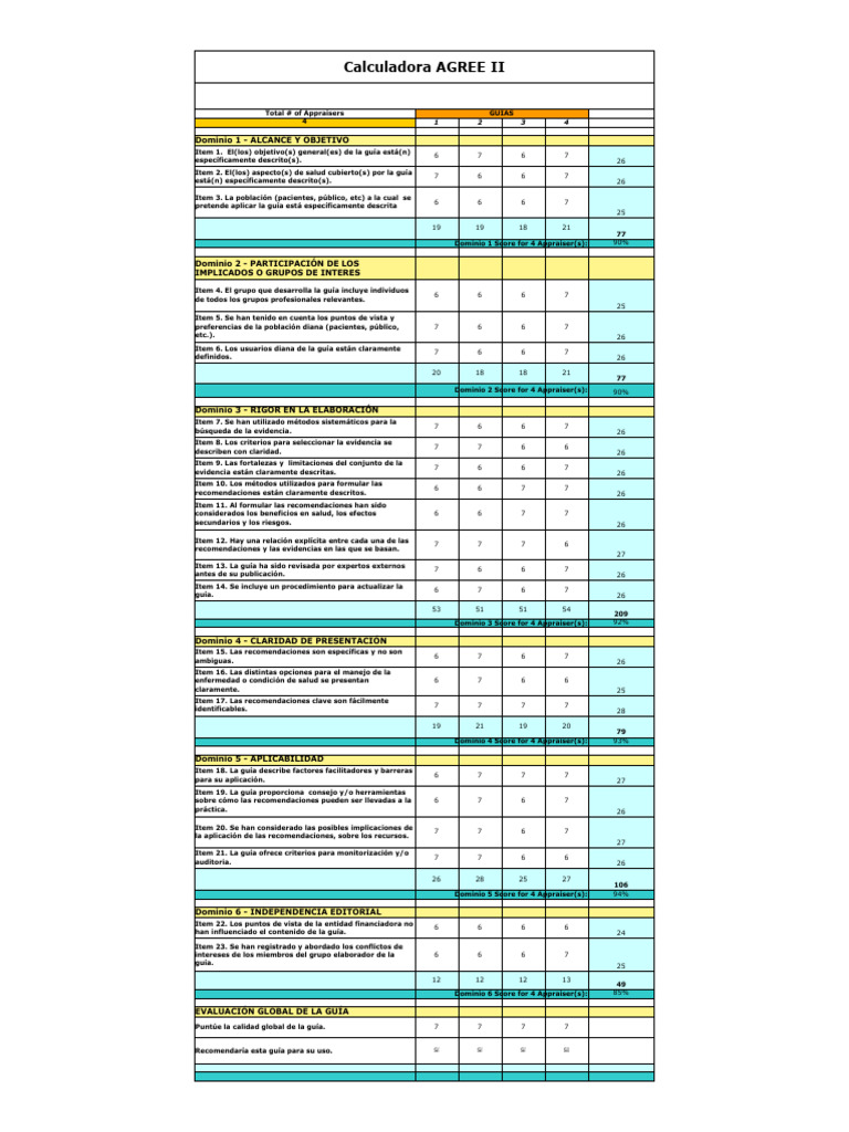 Calculadora AGREE II para Guías Clínicas | PDF