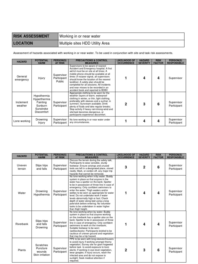 Risk Assessment - Working in or Near Water | PDF | Risk | Hazards