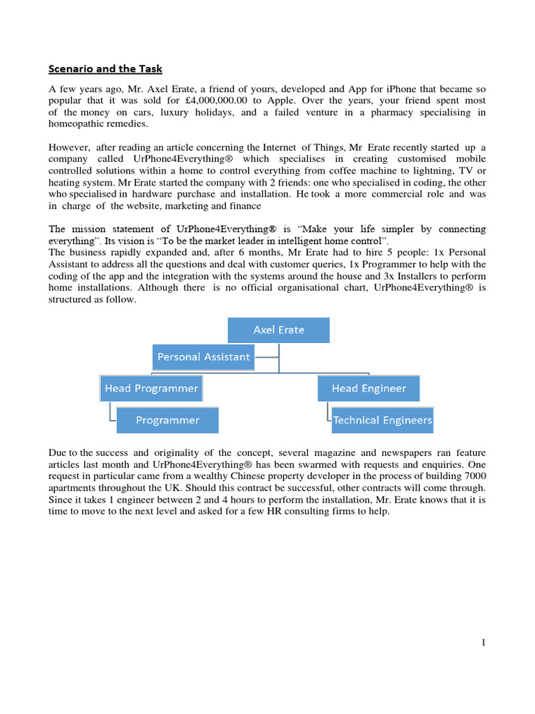 Unit 03 - Strategic Human Resource Management | PDF | Human Resource ...