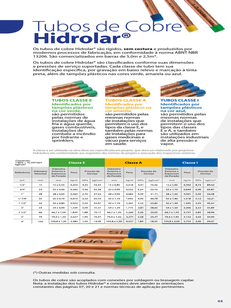 Linha Eluma | PDF | Casa e Jardim | Tecnologia e Engenharia