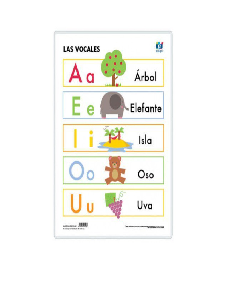 Actividades Vocales | PDF