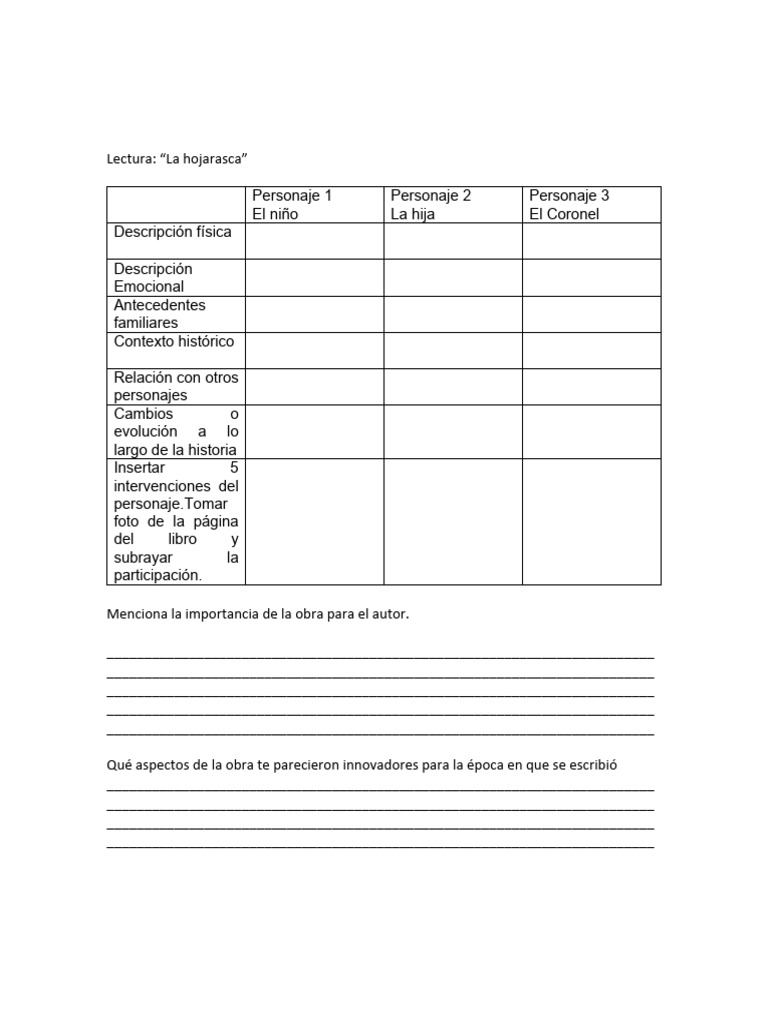 Actividad La Hojarasca Pdf