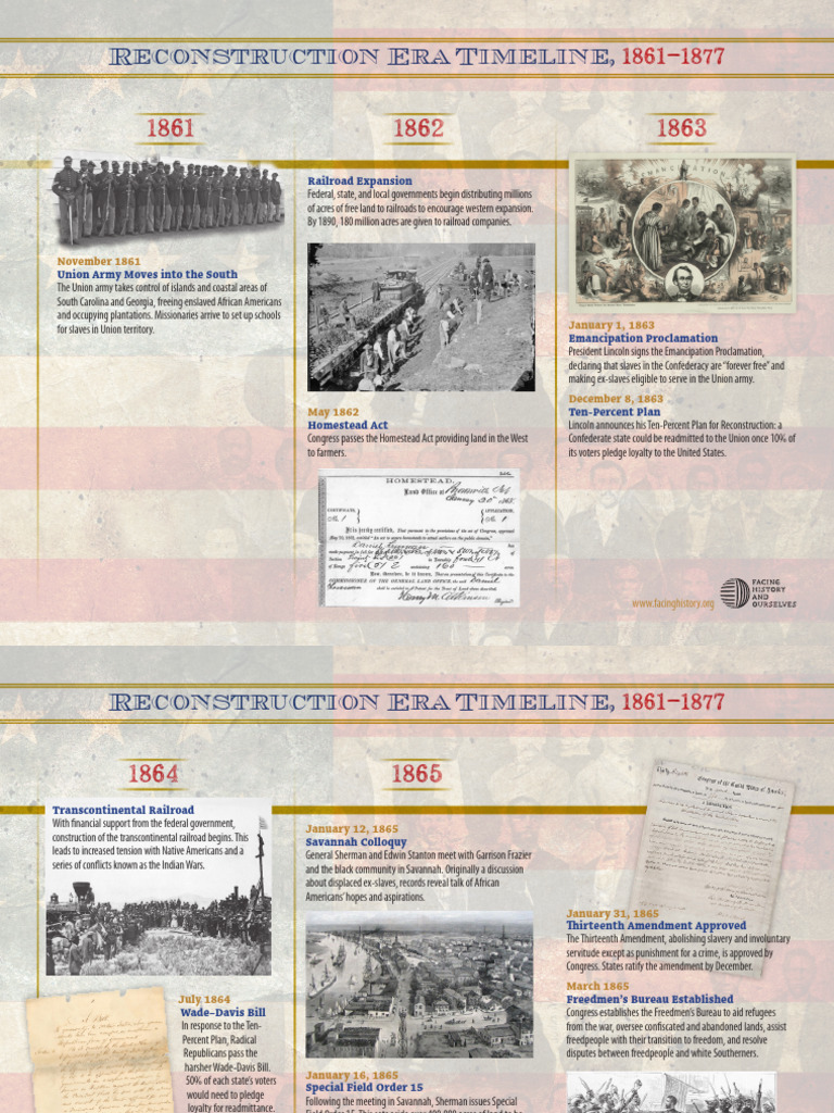 f Hao Reconstruction Timeline | PDF | Reconstruction Era | Fifteenth ...