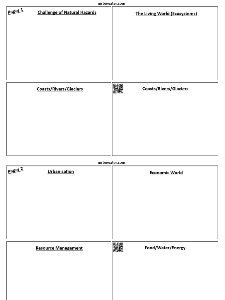 AQA GCSE Geography Revision Template | PDF | Science & Mathematics ...