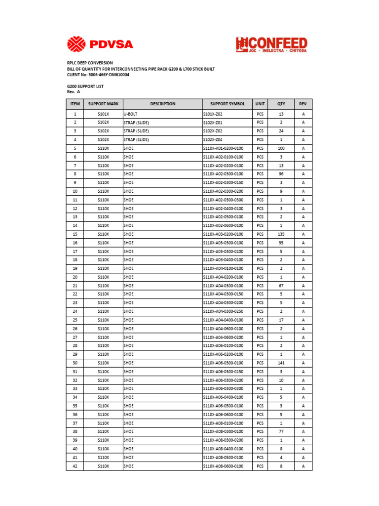 Support List G200&L700 Stick Built | PDF | Technology & Engineering