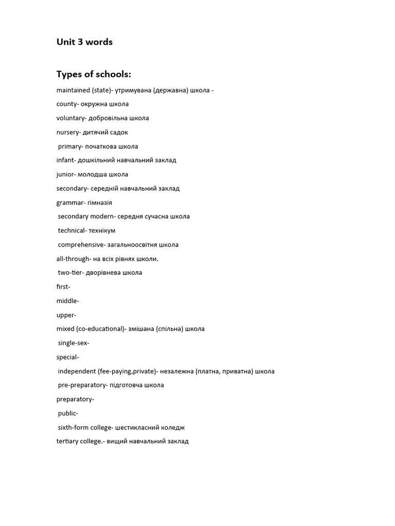 Unit 3 Words 03.04.2024 | PDF