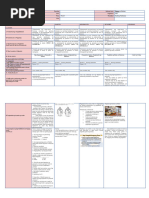 DLL Week 6-q3 Epp 5 | PDF