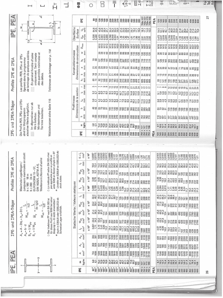 Abaques CM (1) - 063935 | PDF