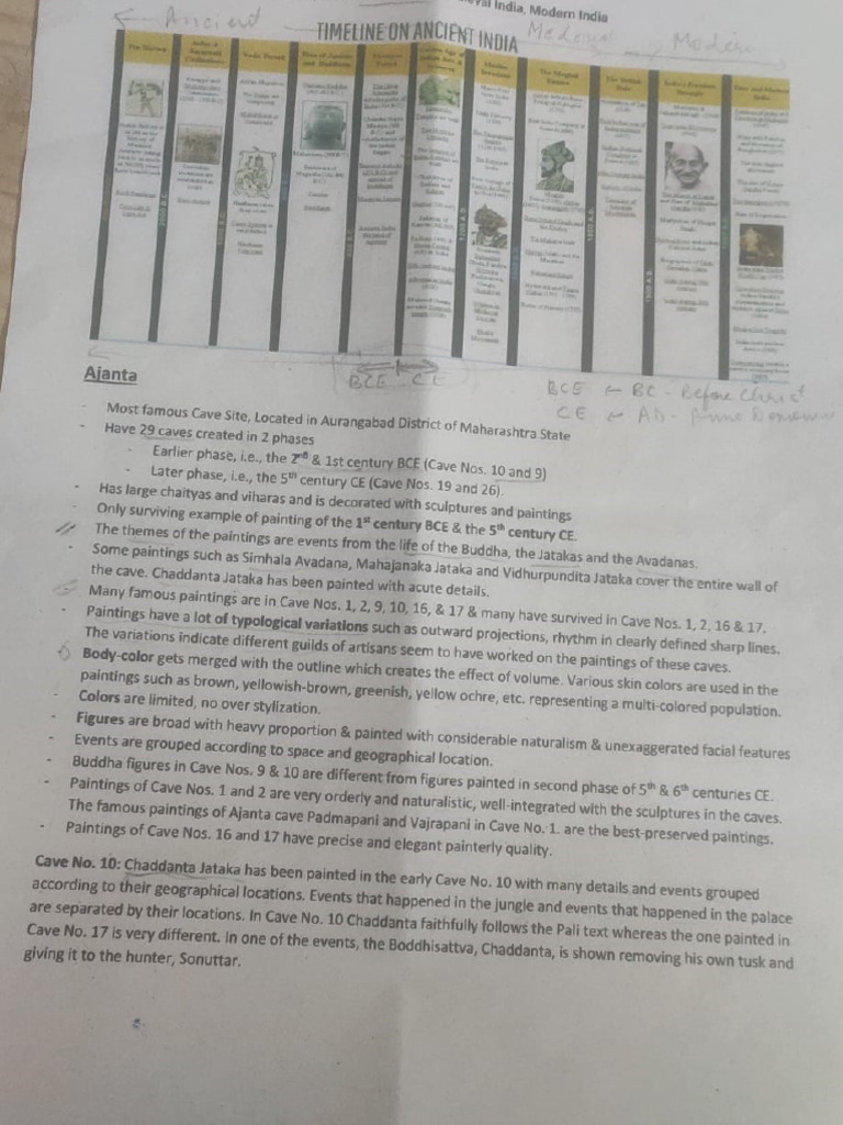 Timeline of Ancient India | PDF