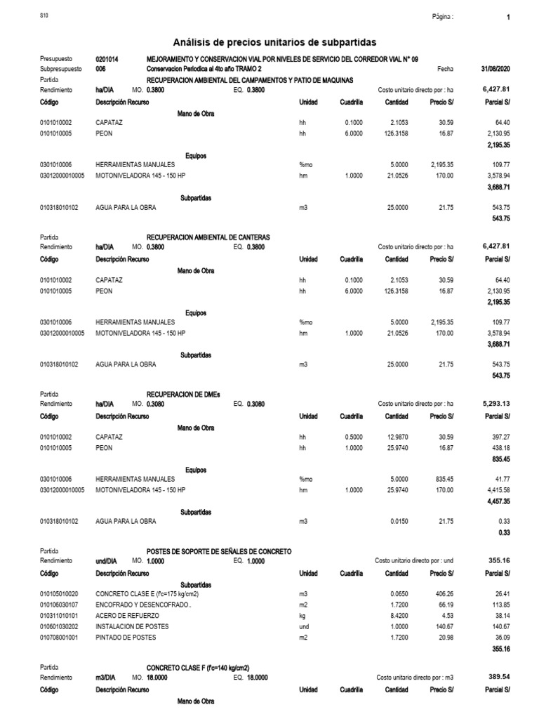 Apu Subpartidas | PDF | Hormigón | Material compuesto