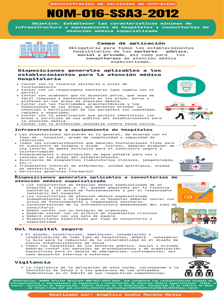 Nom 016 | PDF | Hospital | Cuidado de la salud