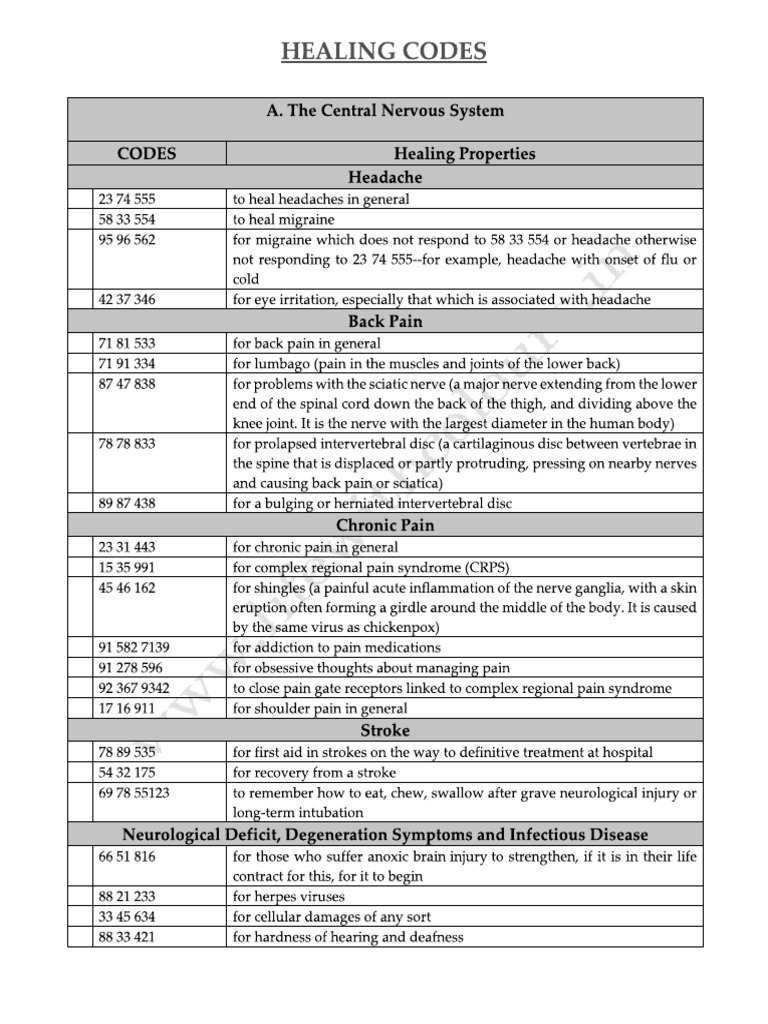 Healing Codes | PDF