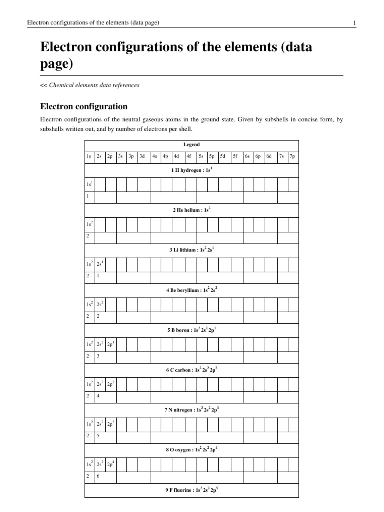 Electron Layout | PDF | Crystalline Solids | Physical Sciences