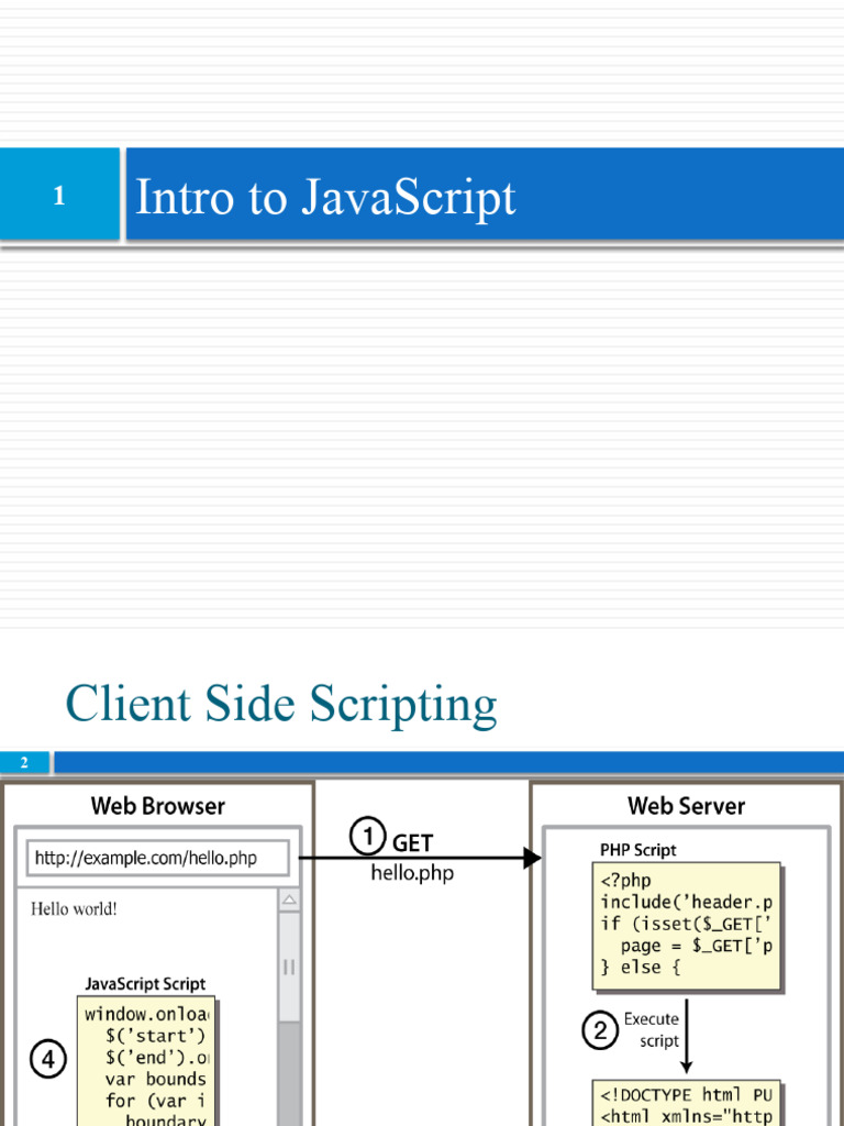 13 IntroJavascript | PDF | Dynamic Web Page | Java Script