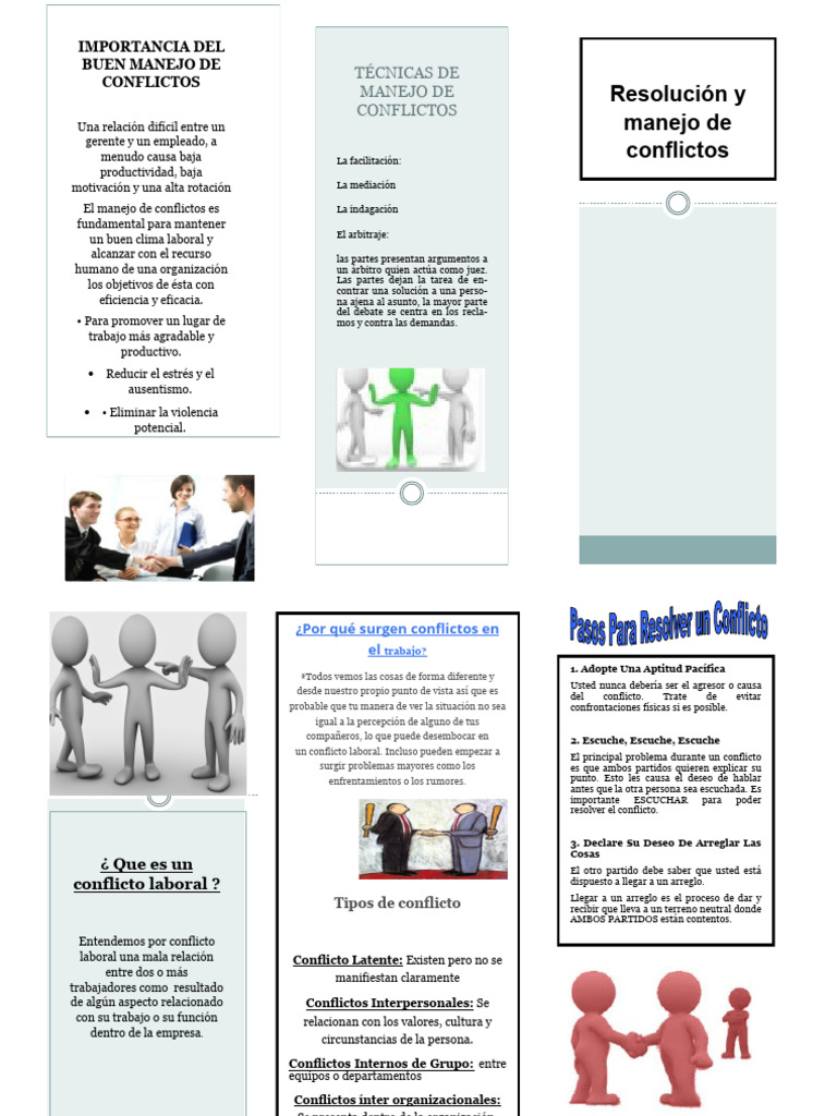Folletos Resolucion de Conflictos | PDF | Conflicto (proceso) | Ciencias del comportamiento
