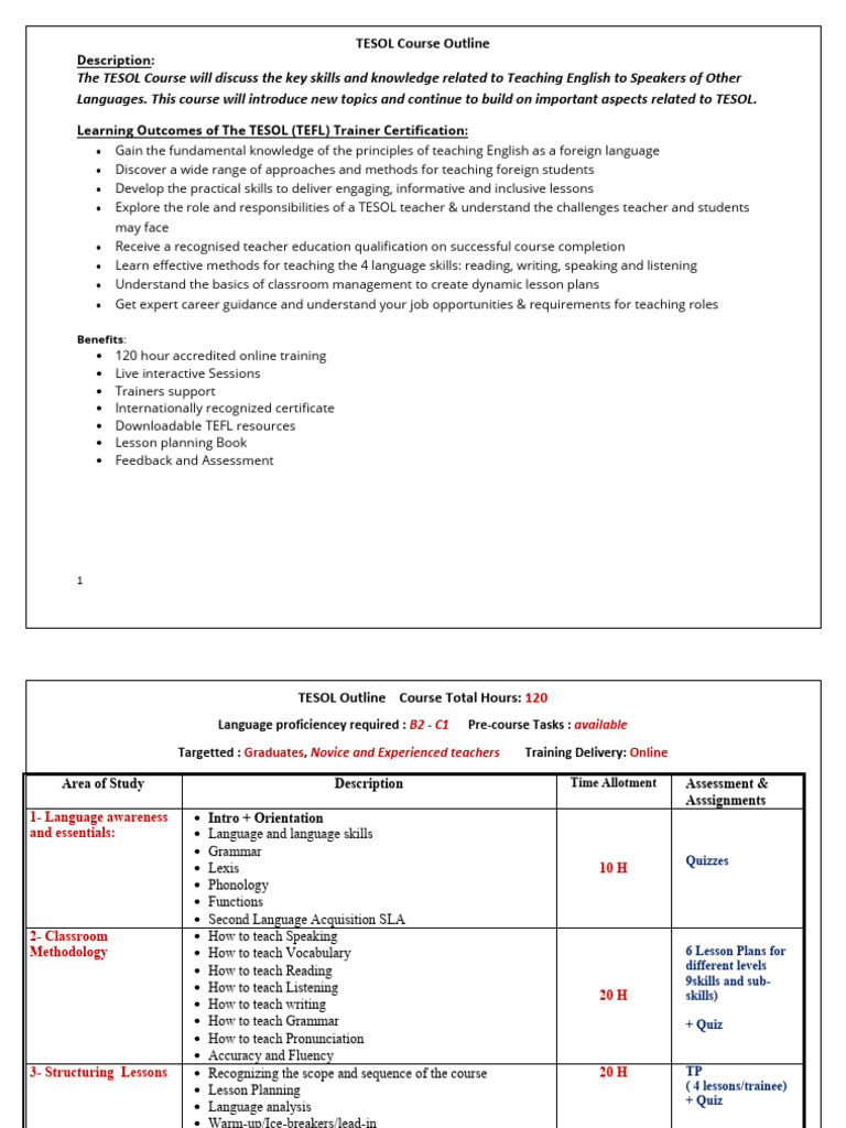 TEFL Course Outline Final Version | PDF | English As A Second Or ...