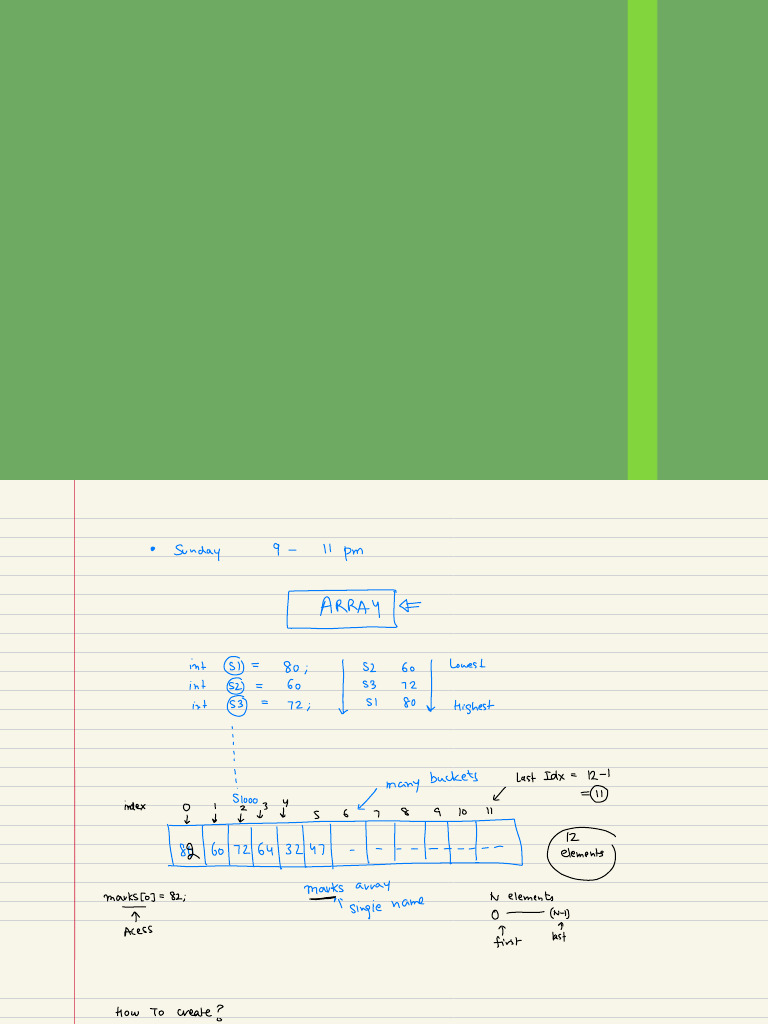 array_note | PDF | Computer Programming | Algorithms And Data Structures array_note | PDF | Computer Programming | Algorithms And Data Structures