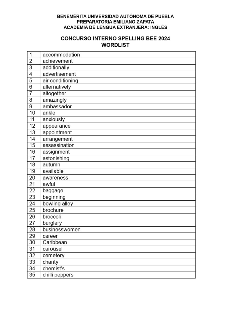 Spelling Bee 2024 Wordlist | PDF
