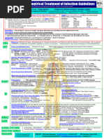 OPD Cheat Sheet | PDF
