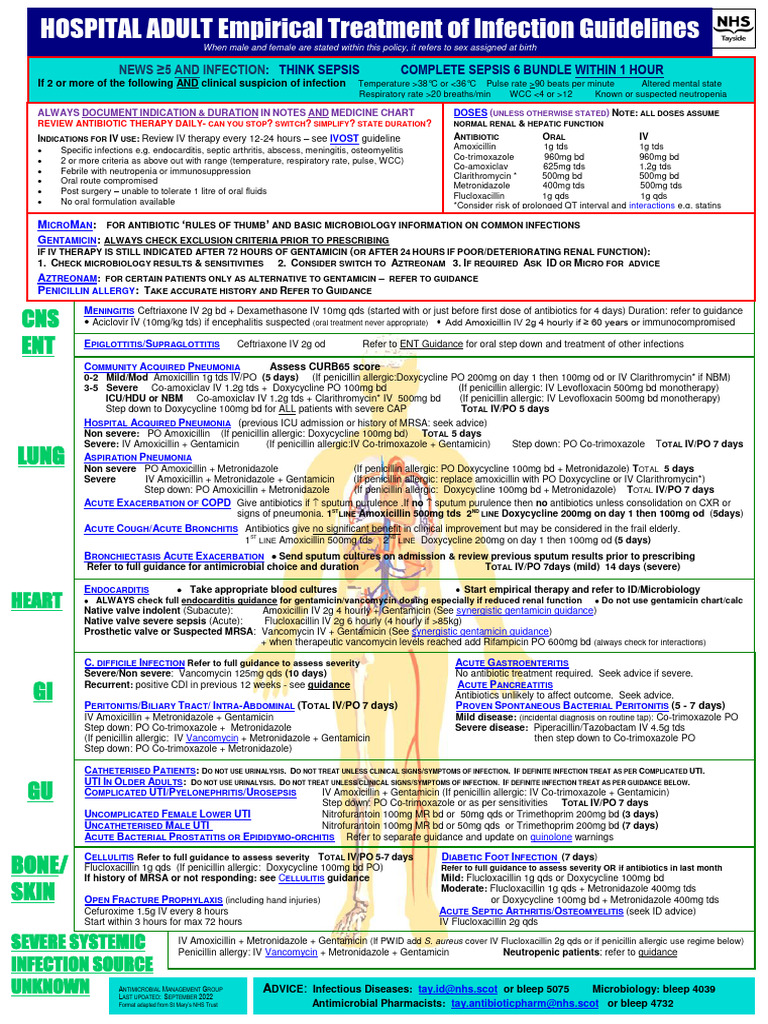Antibiotic Hospital Man | PDF | Urinary Tract Infection | Sepsis