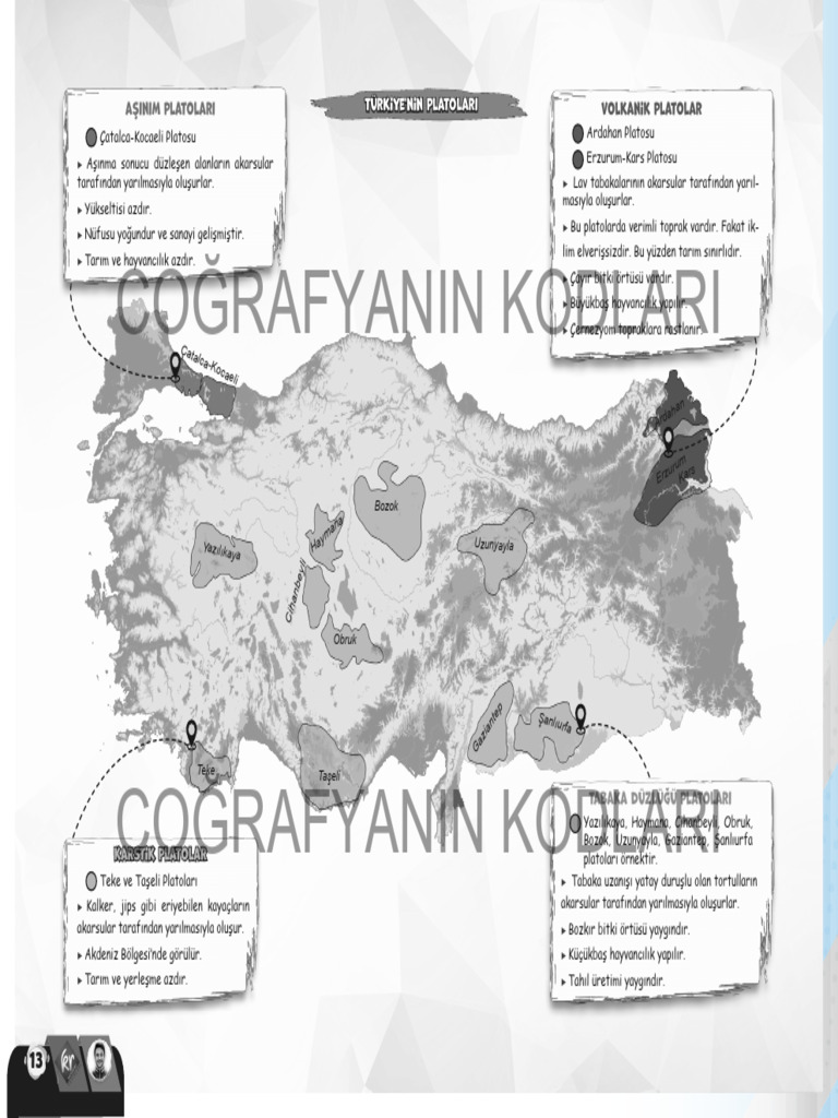 Turkiye Harita Bilgisi Calisma Platolar Kpss Ayt Tyt 2023 pdf20230915 | PDF