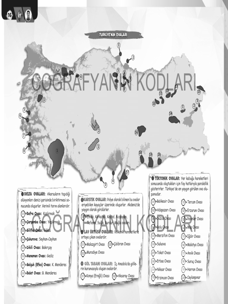 turkiye-harita-bilgisi-calisma-ovalar-kpss-ayt-tyt-2023-pdf20232225 | PDF