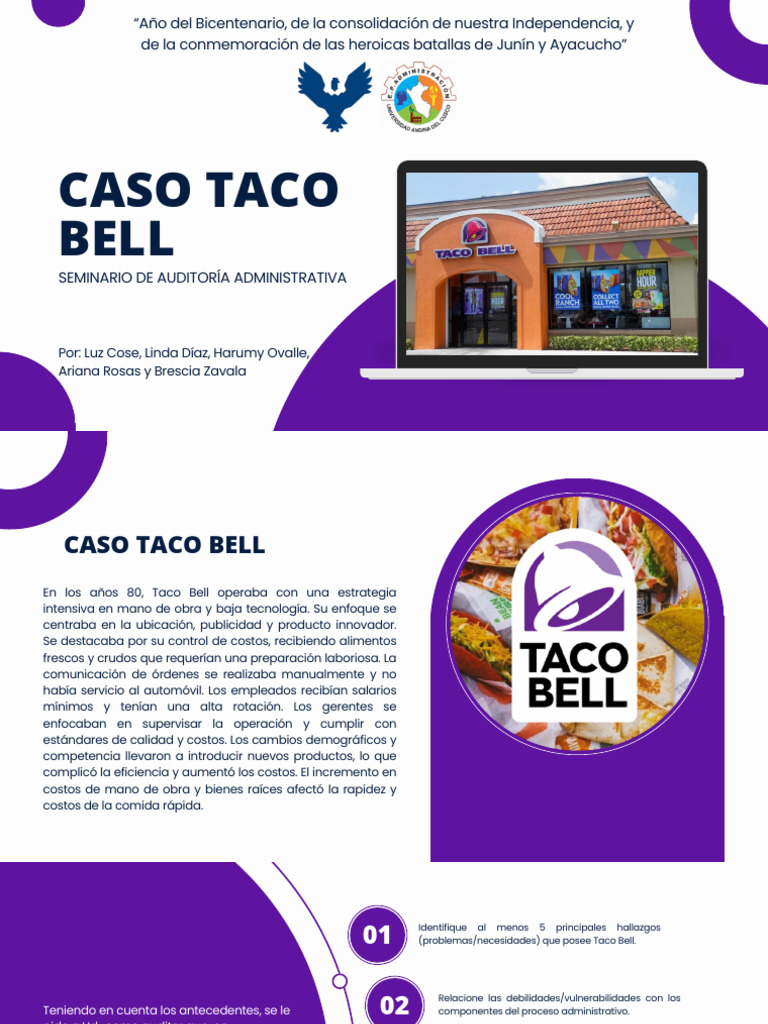 TACO BELL | PDF | Business | Economias