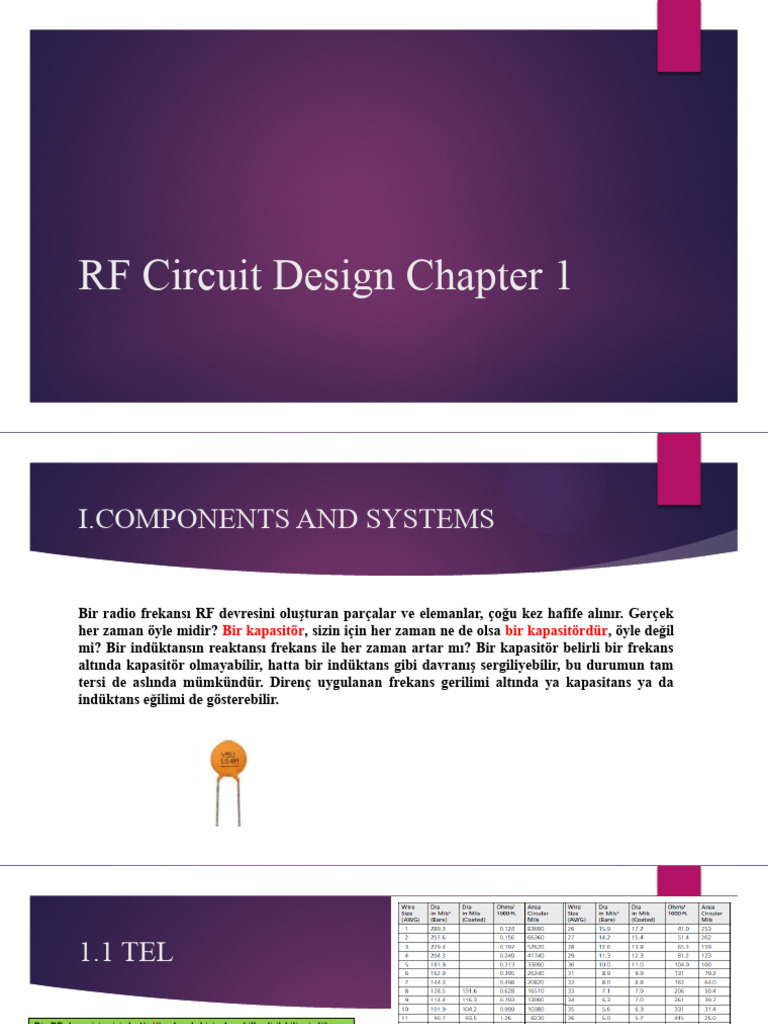 RF Circuit Design Chapter 1 | PDF