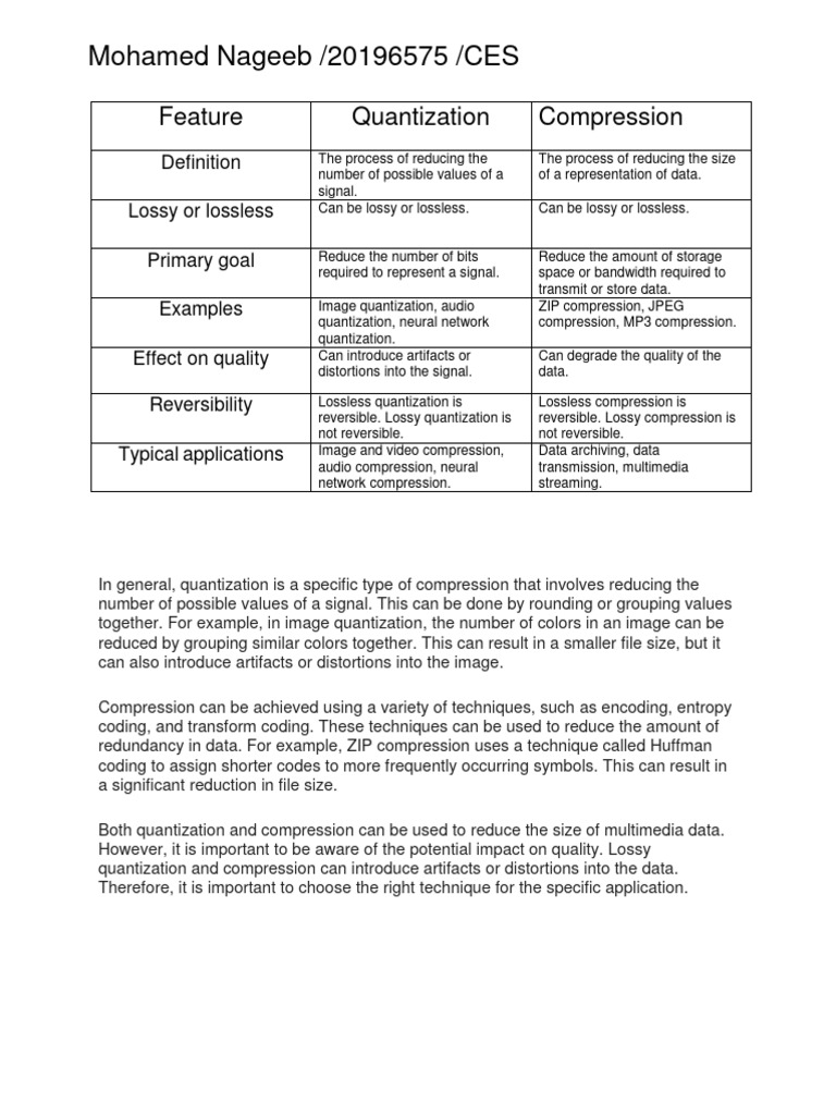 Mohamed Nageeb Multimedia Report | PDF | Data Compression | Computer Science