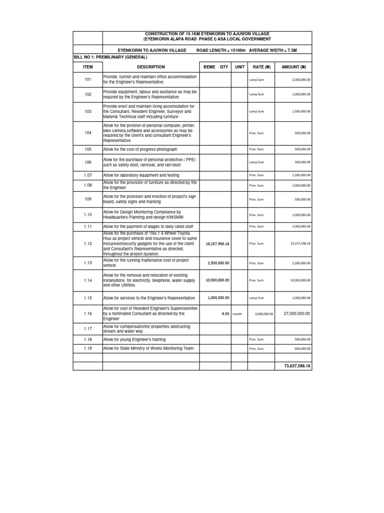 Road Construction Project Costs | PDF | Drainage | Road