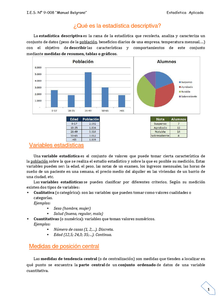 Ejemplos de Estadística Descriptiva | PDF | Oblicuidad | Diferencia
