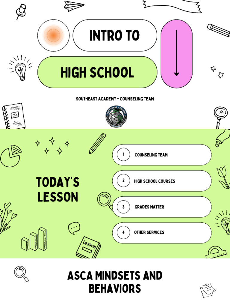 Intro To Hs 9th Grade Presentation | PDF | School Counselor