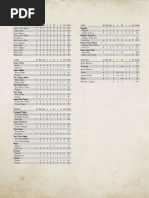 NCOER Bullets Examples New NCOER How To v6 | PDF | Sergeant | Non ...