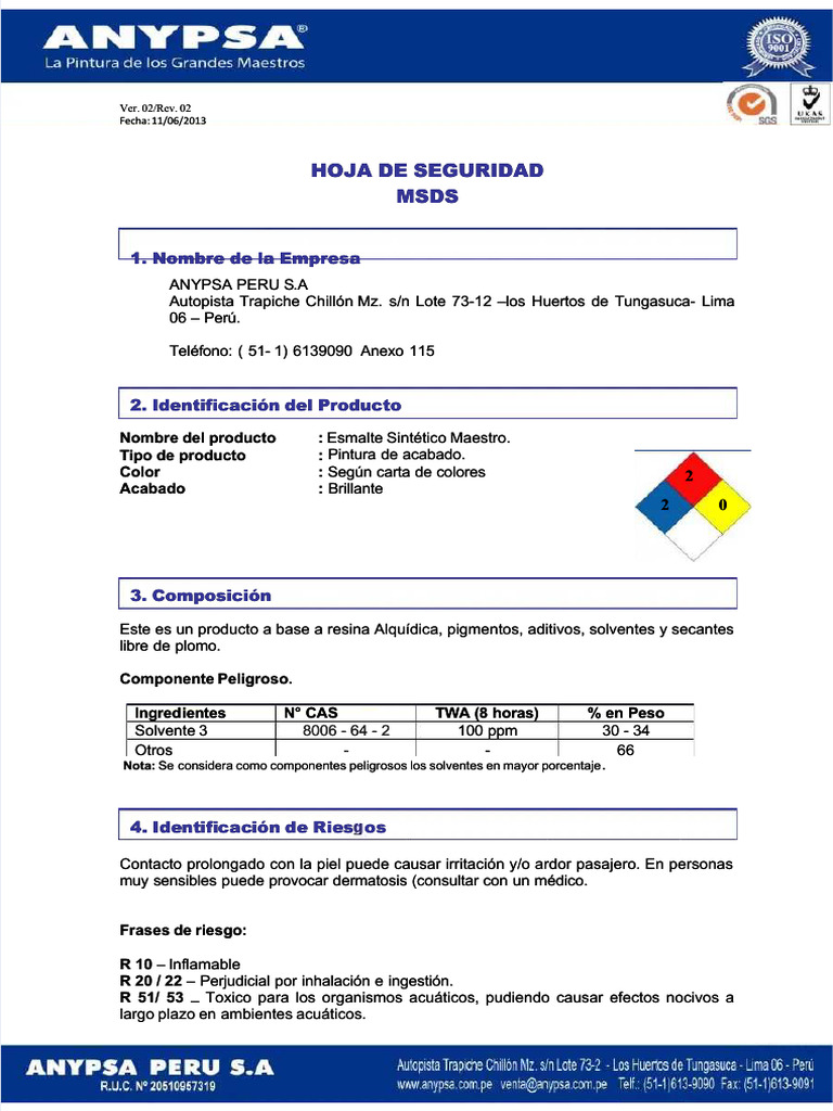 Anypsa Pintura Maestro | Descargar gratis PDF | Agua | Solvente Anypsa Pintura Maestro | Descargar gratis PDF | Agua | Solvente