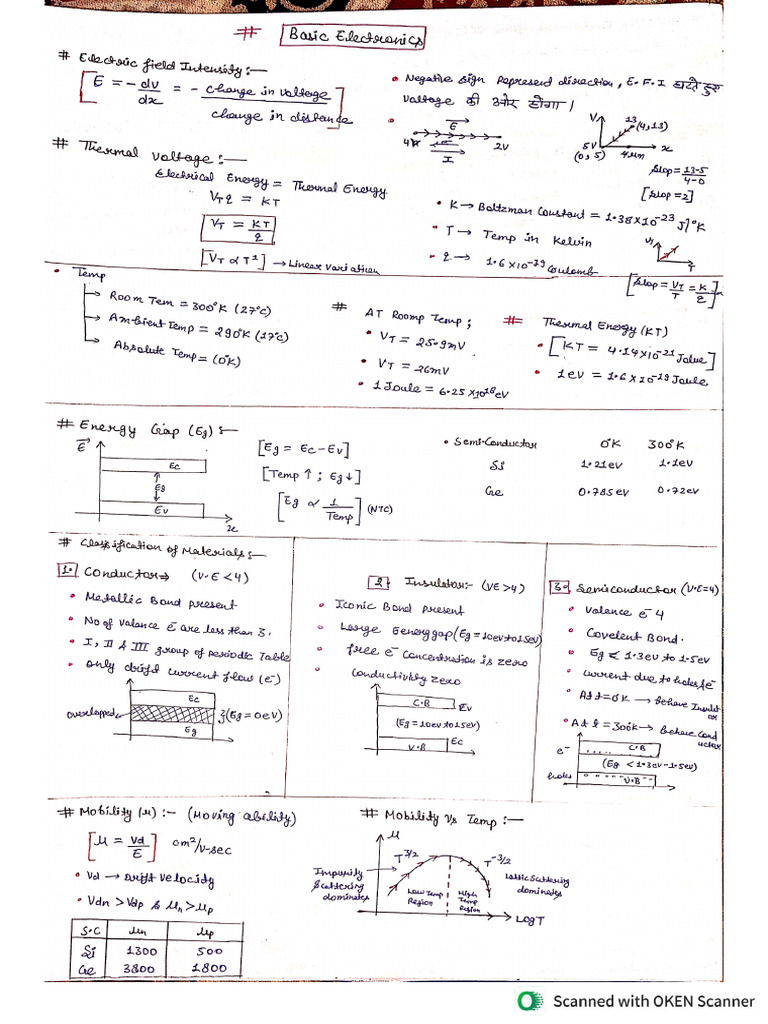 Basic Electronics | PDF