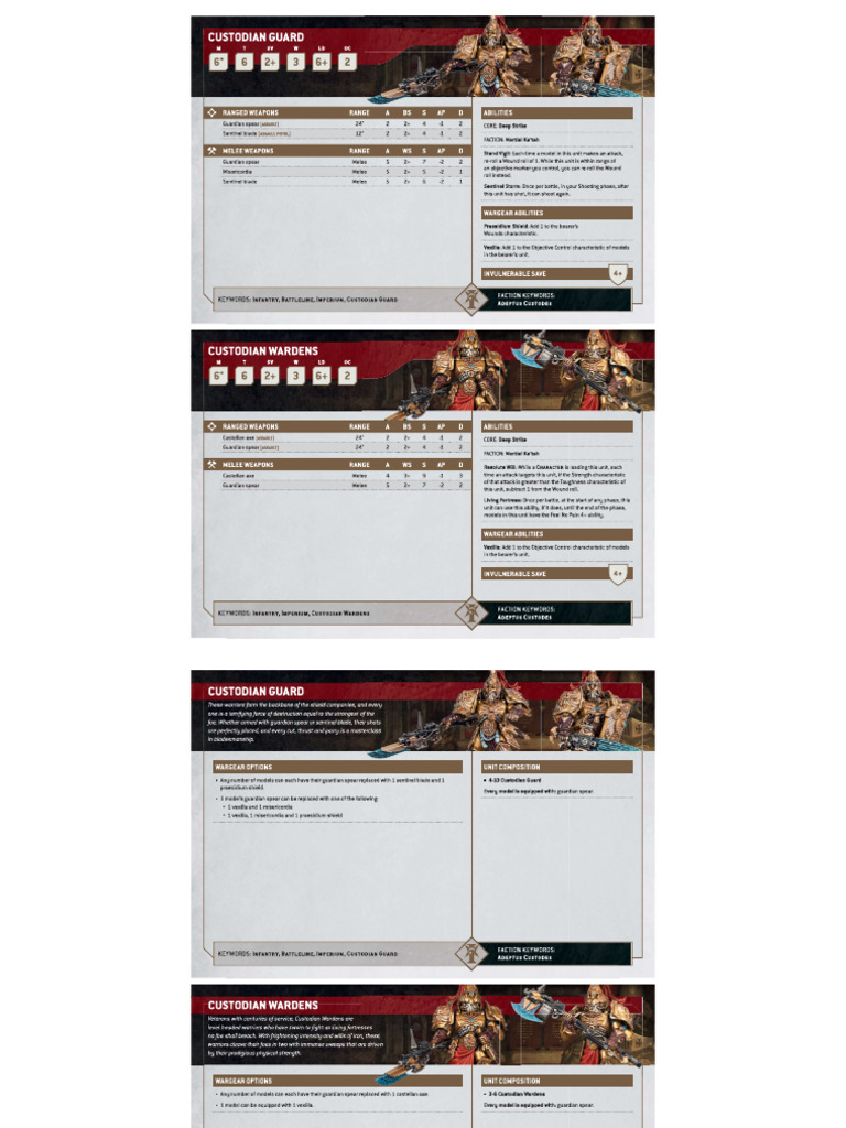 Adeptus Custodes - Index Datacards | PDF