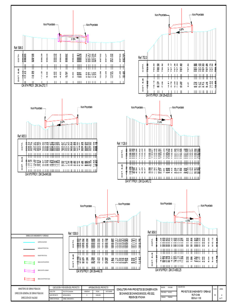 OA C-494 Removed | PDF | Chile