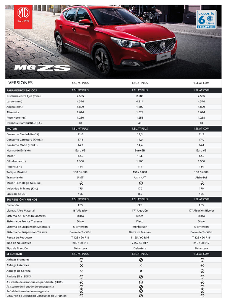 Ficha MG ZS 2025 | PDF